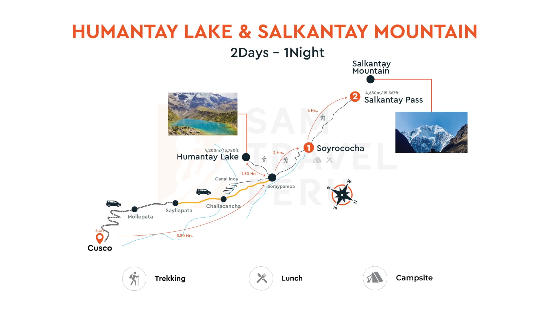 Humantay Lake & Salkantay Mountain Trek 2 Days & 1 Night